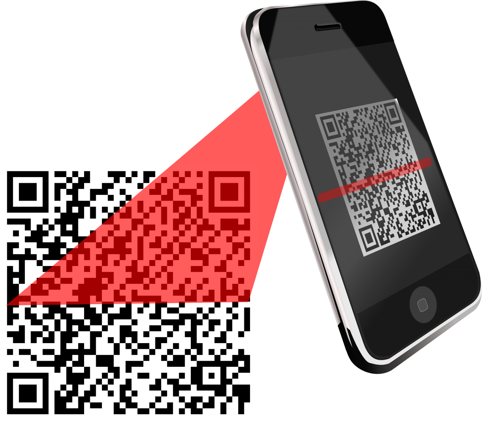 Using Qr Codes In Your Everweb Website Website Building For Mac Os X Everweb Website Builder